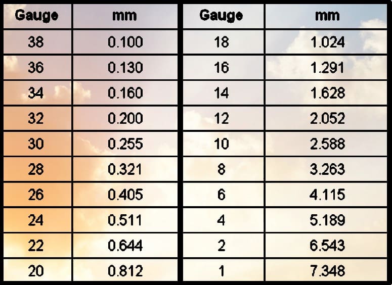 Correspondance Gauge Mm Capteur Photo lectrique Correspondance Gauge Mm Capteur Photo lectrique